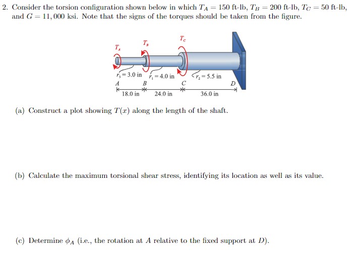 Solved Consider the torsion configuration shown below in | Chegg.com
