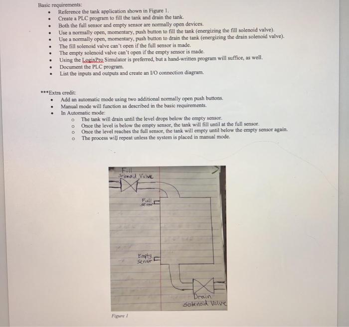 Solved Basic requirements: Reference the tank application | Chegg.com