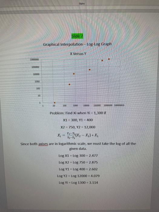 Solved I Had To Create A Problem About Log Log Interpolation