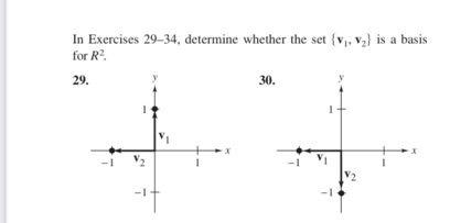 Solved In Exercises 29-34, determine whether the set {v1,v2} | Chegg.com