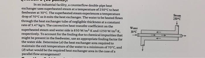 Solved Sicam 250°C In an industrial facility, a counterflow | Chegg.com