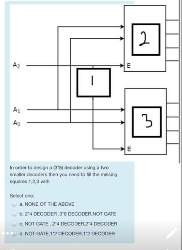 Solved 2 A2 E | A1 Ао 3 E In order to design a (3*8) decoder | Chegg.com