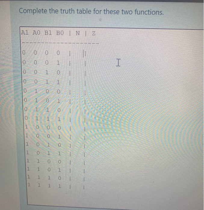 Solved Consider a circuit that has 4 inputs, named A1, AO, | Chegg.com