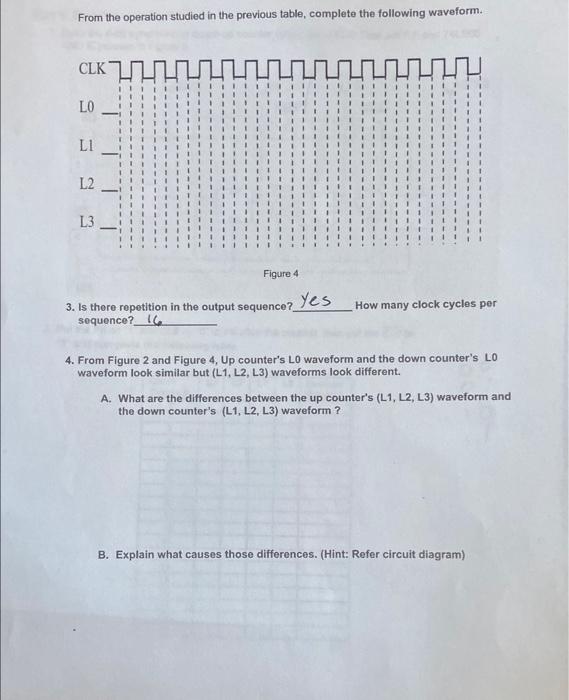 Part 2: Binary Ripple Down Counter 1. Build the 4-bit | Chegg.com