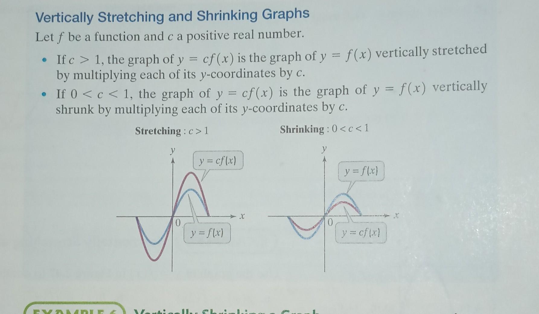 Solved I know the Geometric proof just by plotting the | Chegg.com