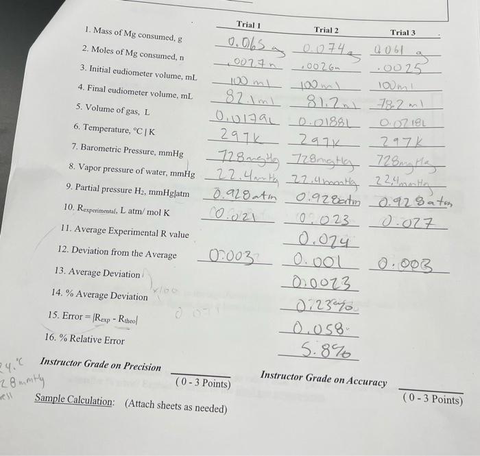 Solved 2. What is the limiting factor in the significant | Chegg.com