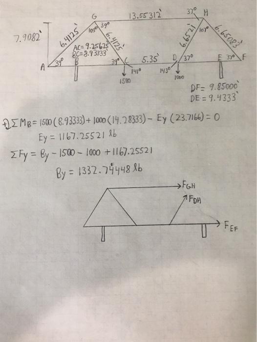 Solved Use method of sectioning to find the forces in each | Chegg.com Solved Use method of sectioning to find the forces in each | Chegg.com