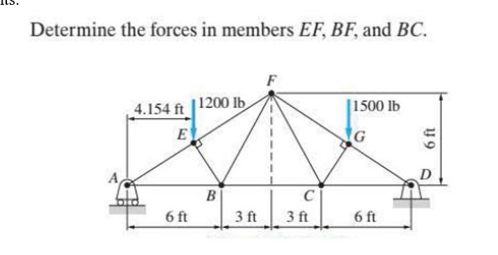Solved Determine the forces in members EF,BF, and BC. | Chegg.com