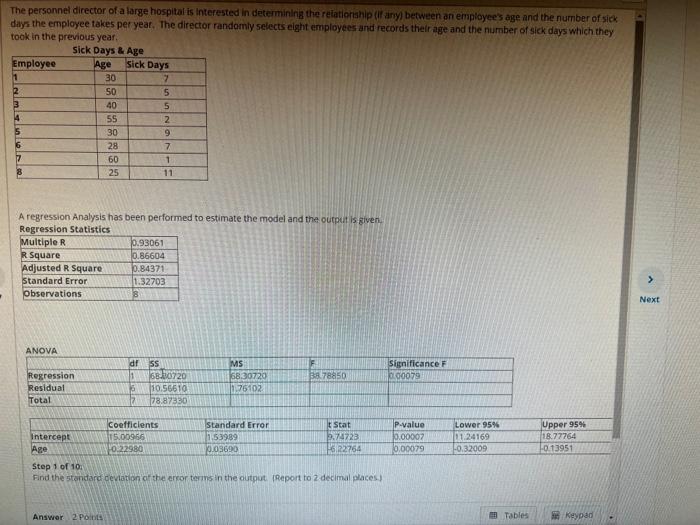 Solved Step 2 of 10: Find the intercept of the regression | Chegg.com