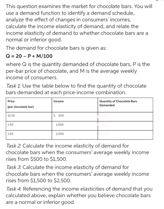Solved This question examines the market for chocolate bars. | Chegg.com