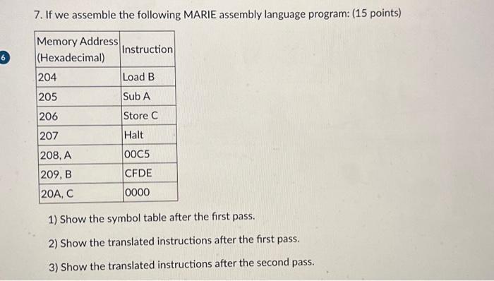 Solved 7. If we assemble the following MARIE assembly | Chegg.com