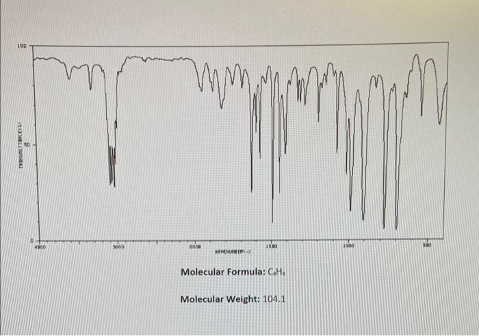 Solved Use the molecular formula, molecular weight, IR | Chegg.com