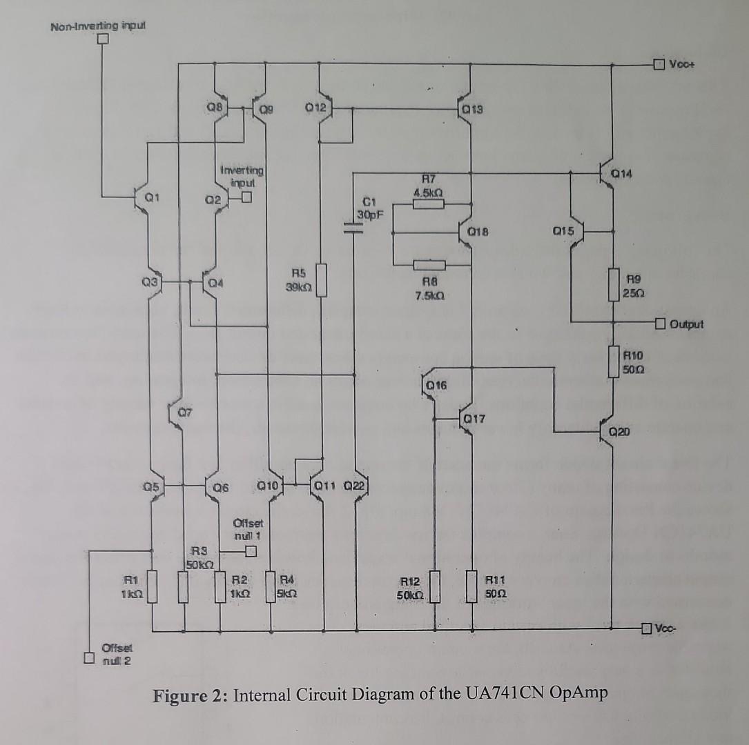 Solved Lab \#5: Operational Amplifiers Objectives: This lab | Chegg.com