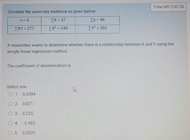 Solved Consider the summary statistics as given below:A | Chegg.com