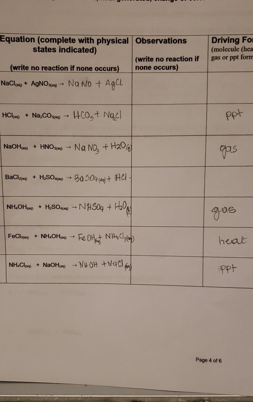 Solved = an example of a decomposition reaction. ut in the | Chegg.com