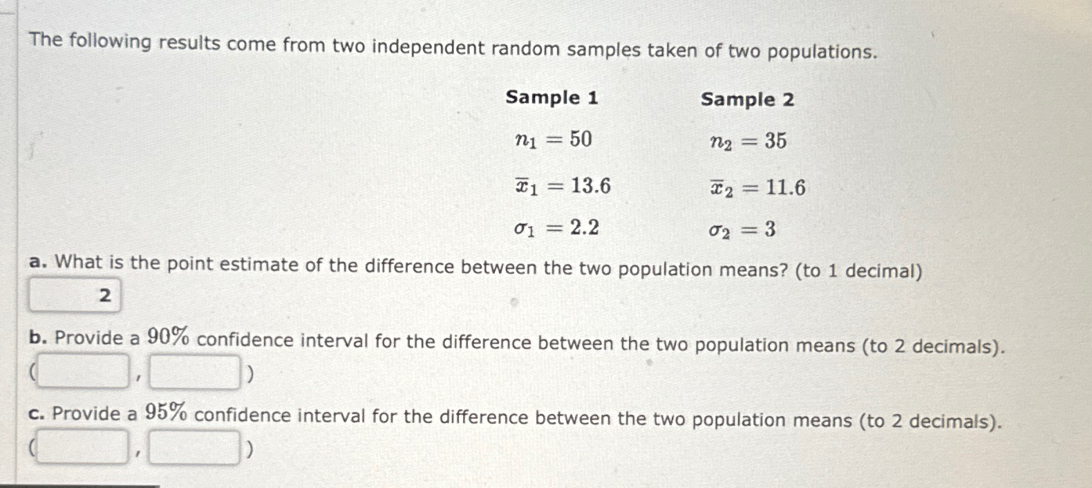 Solved The following results come from two independent | Chegg.com