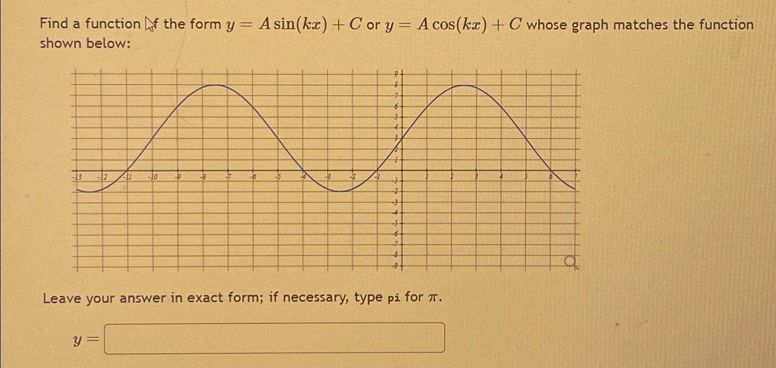 Solved Find a function af the form y=Asin(kx)+C ﻿or | Chegg.com