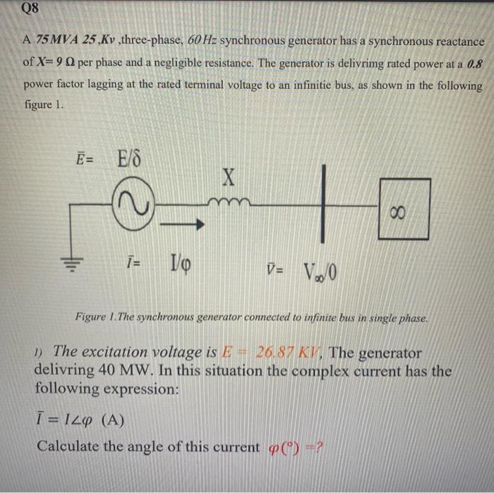 Solved A 75MVA25,Kv, three-phase, 60 Hz synchronous | Chegg.com