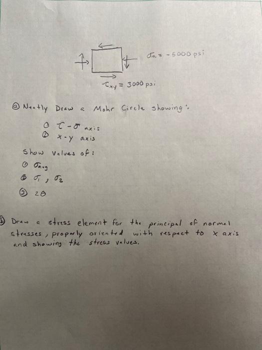Solved da = - 5000 psi t Cey= 3000 p3 @ Neatly Draw a Mohr | Chegg.com
