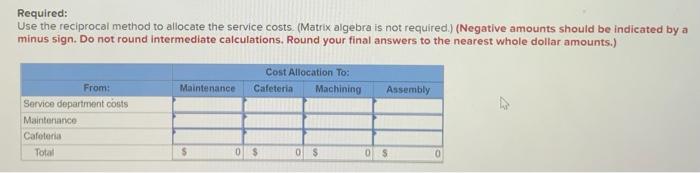 Solved Exercise 11-32 (Algo) Cost Allocation: Reciprocal | Chegg.com