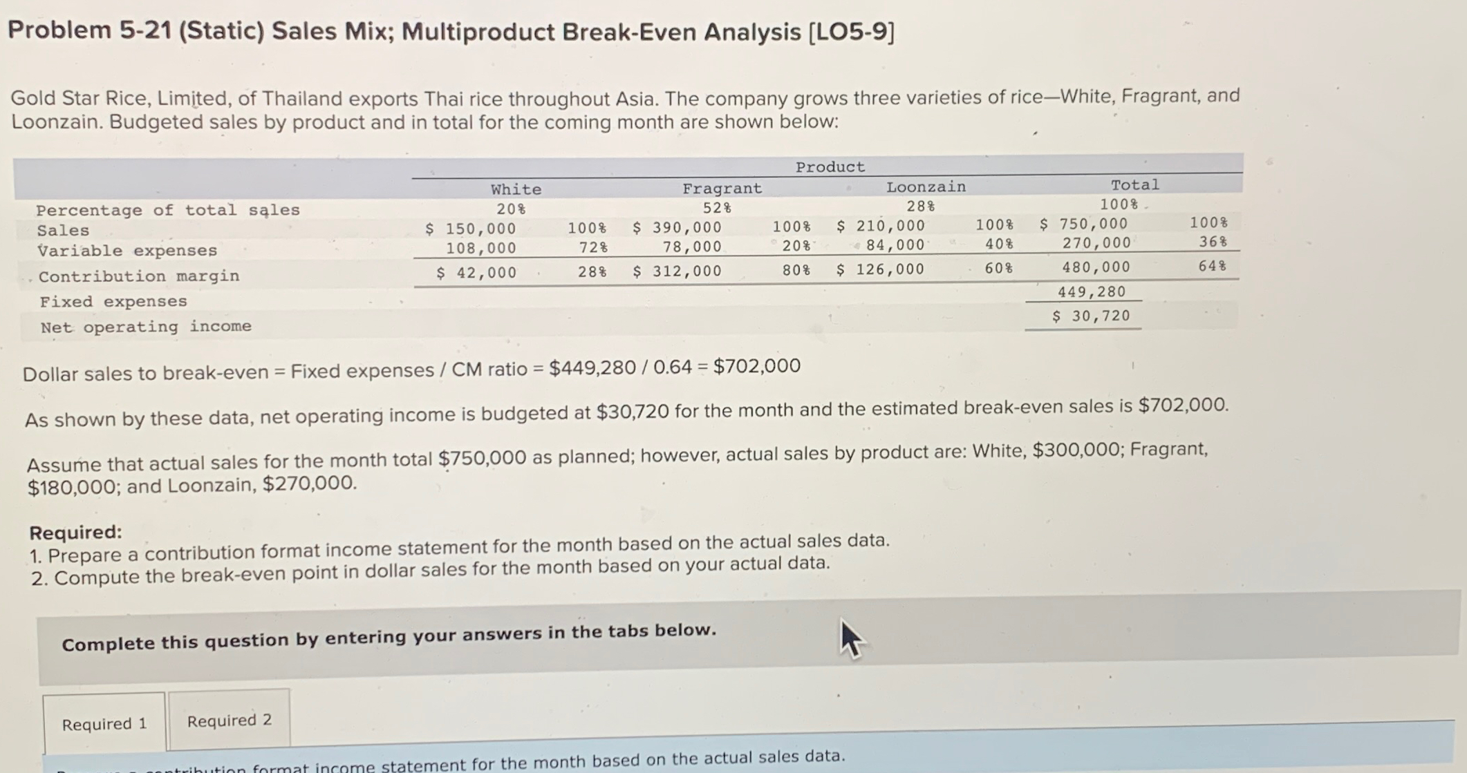 Solved Problem 5-21 (Static) ﻿Sales Mix; Multiproduct | Chegg.com