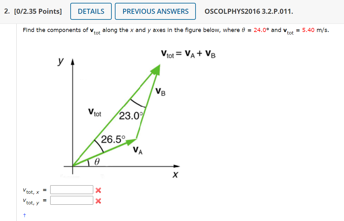 Solved Find the components of vtot ﻿along the x ﻿and y | Chegg.com