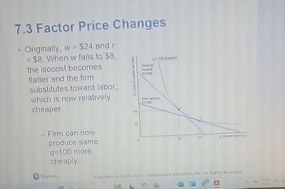 Solved 7.3 ﻿Factor Price ChangesOriginally, w=$24 ﻿and r=$8. | Chegg.com
