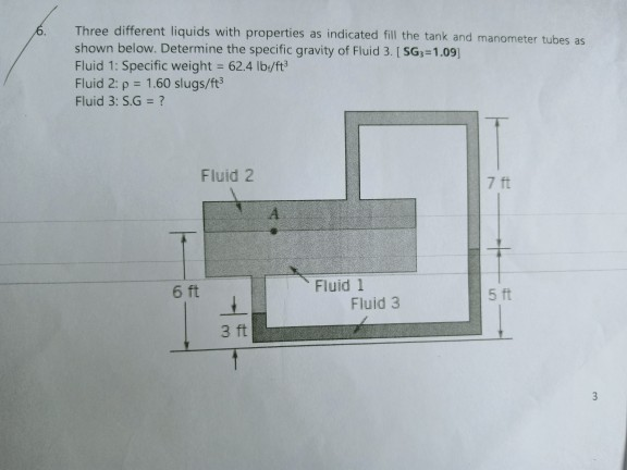 Solved Three different liquids with properties as indicated | Chegg.com