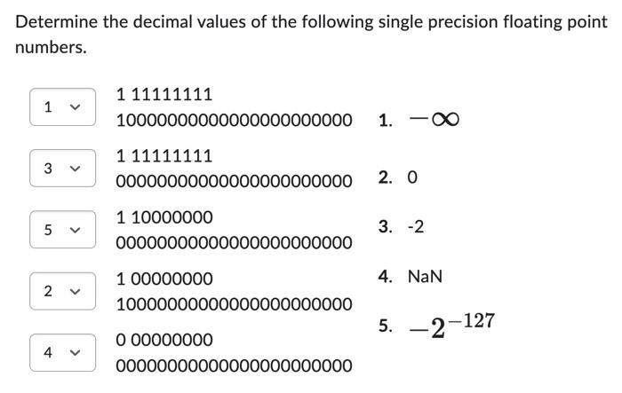 Solved Determine the decimal values of the following single | Chegg.com