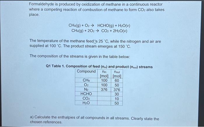 Solved Formaldehyde is produced by oxidization of methane in | Chegg.com