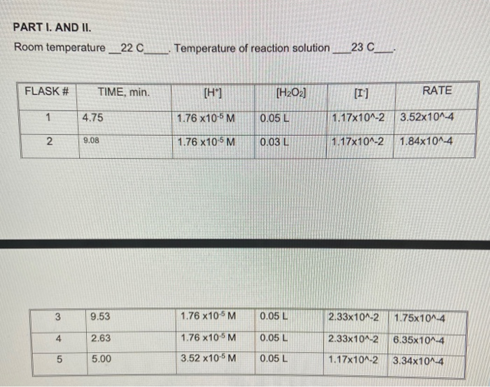 Solved ORDER OF REACTION WITH RESPECT TO THE REACTANTS: | Chegg.com