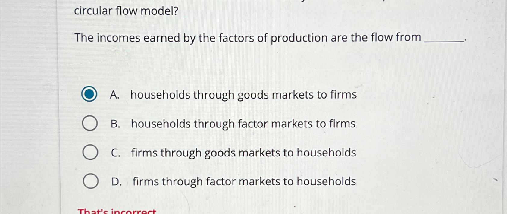 Solved circular flow model?The incomes earned by the factors | Chegg.com