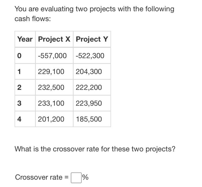 Solved You are evaluating two projects with the following | Chegg.com