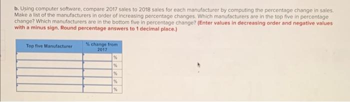 Solved MarkLines is an online portal (www.marklines.com) | Chegg.com