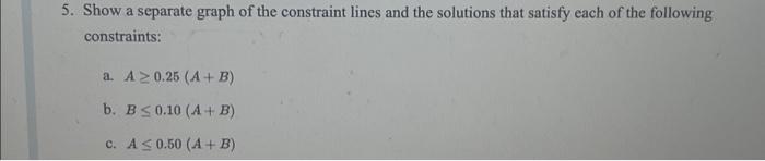 Solved 5. Show a separate graph of the constraint lines and | Chegg.com