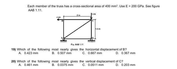 Solved Each member of the truss has a cross-sectional area | Chegg.com