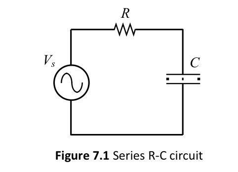Solved R VS C Figure 7.1 Series R-C circuit · Calculate | Chegg.com