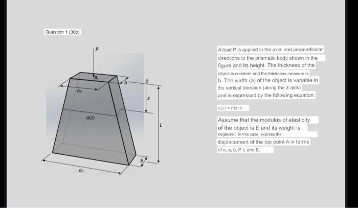 Solved Aload P is applied in the axial and perpendicular | Chegg.com