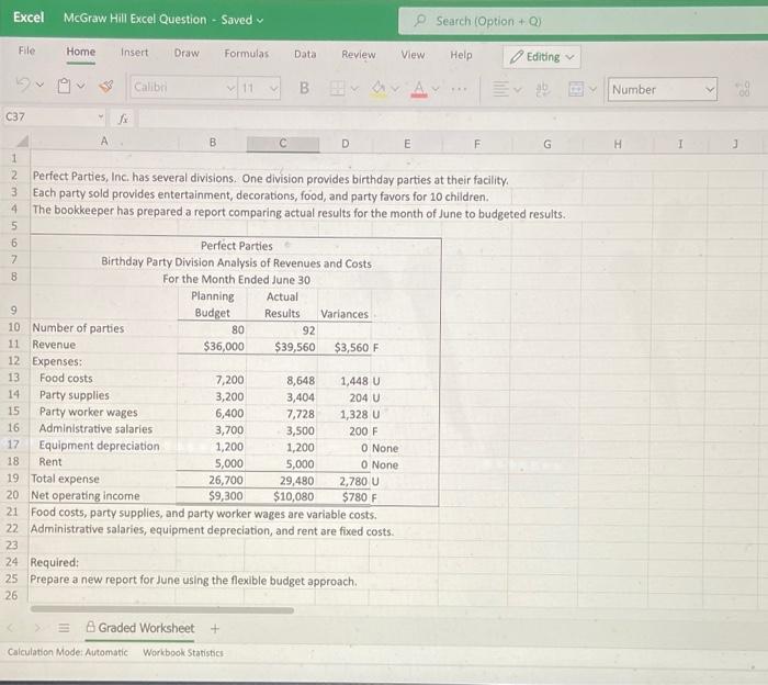 Solved a Perfect Parties, Inc. has several divisions, one of | Chegg.com