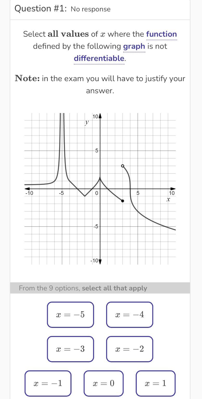 Solved Question #1: No responseSelect all values of x ﻿where | Chegg.com