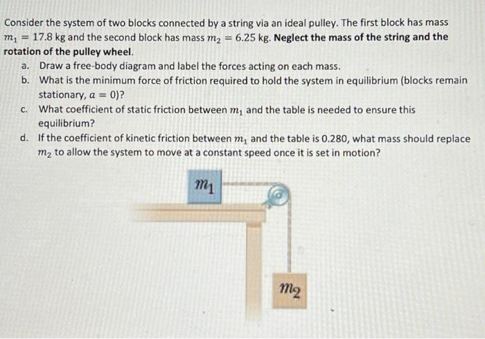 Solved Consider the system of two blocks connected by a | Chegg.com