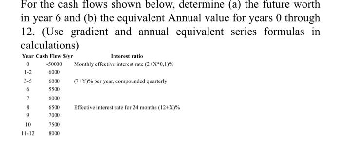 For the cash flows shown below, determine (a) the | Chegg.com