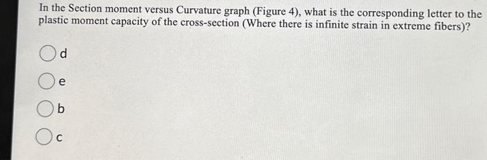 Solved In The Section Moment Versus Curvature Graph Figure