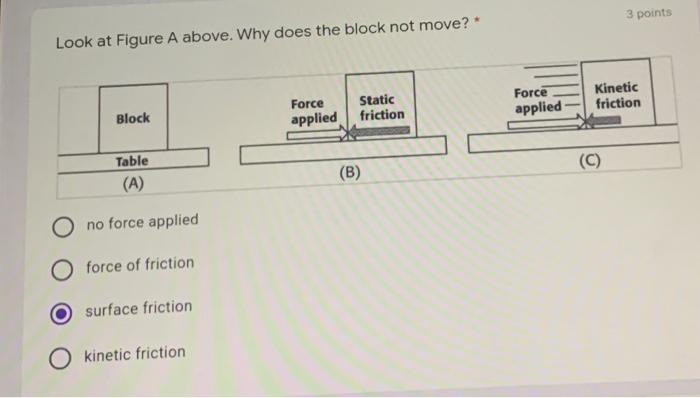 Solved 3 points Look at Figure A above. Why does the block | Chegg.com
