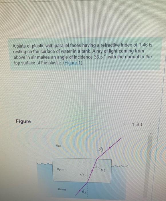 Solved A plate of plastic with parallel faces having a | Chegg.com