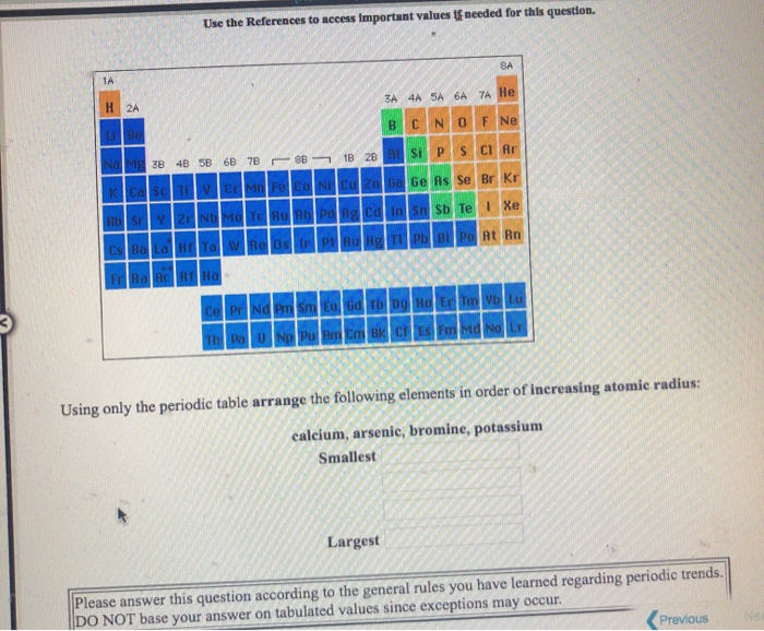 Solved 3A 4A 5A 6A 7A Na Mg 3B 48 58 6B7B 88 1B 28 A1 SCC Fe | Chegg.com