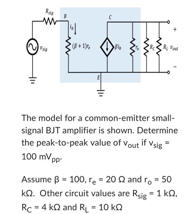 Solved The model for a common-emitter smallsignal BJT | Chegg.com