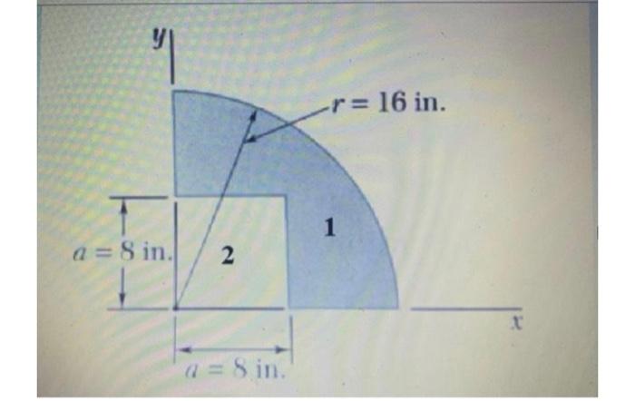 Solved find the centroid of the shape above | Chegg.com