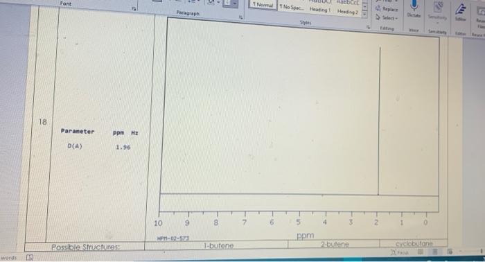 Solved Calculate the number of signals expected to see on 1H | Chegg.com