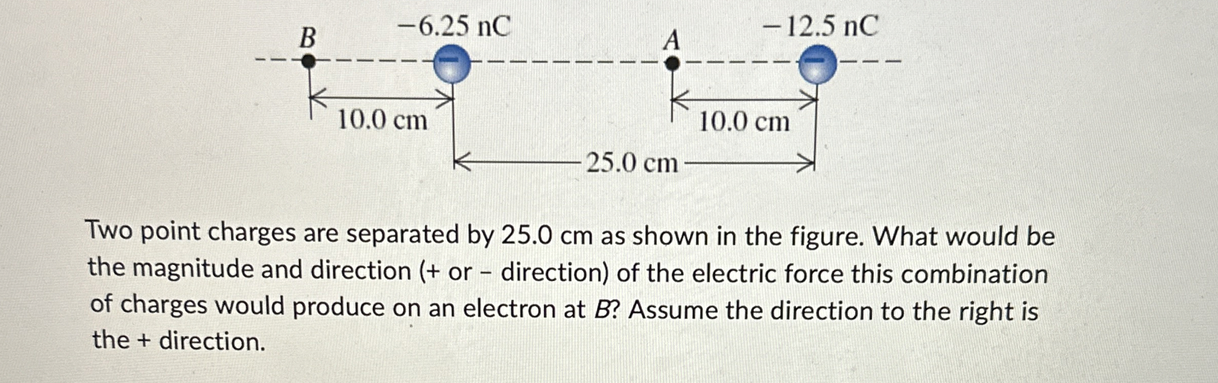 Solved Two point charges are separated by 25.0cm ﻿as shown | Chegg.com